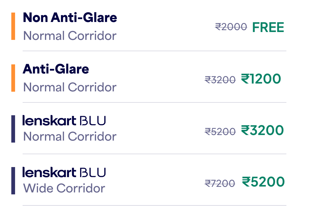 who are you shopping for